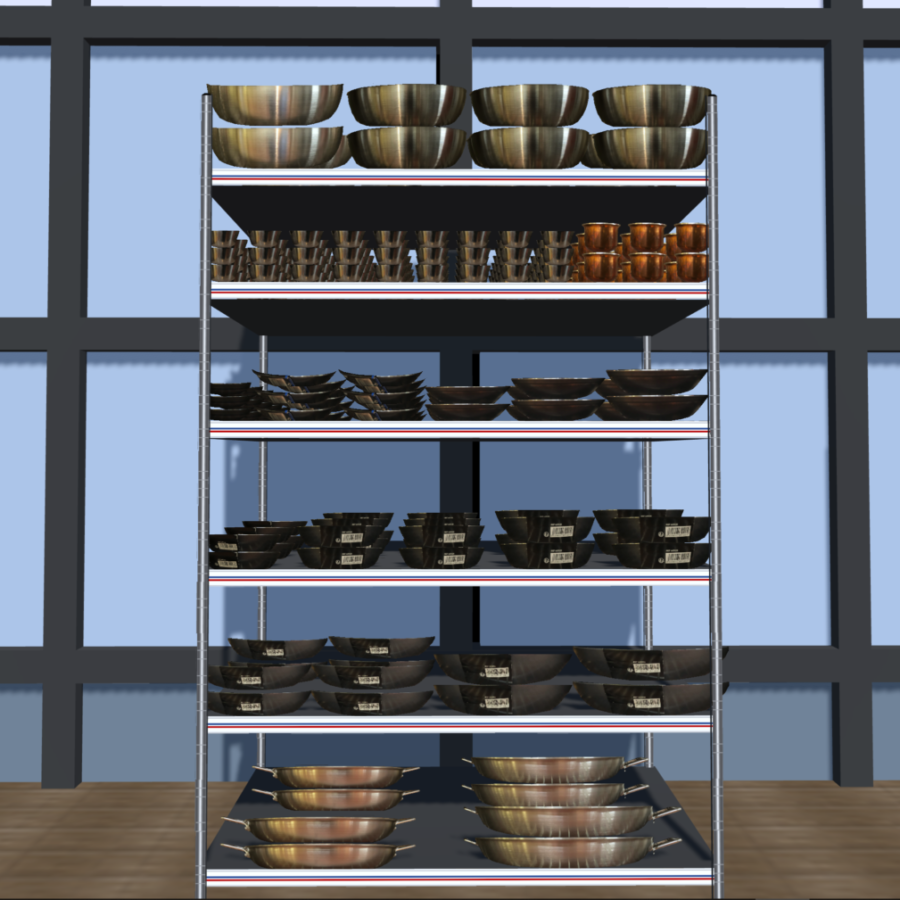 Retail Planogram Software | Why Retailers Worldwide choose Scorpion...