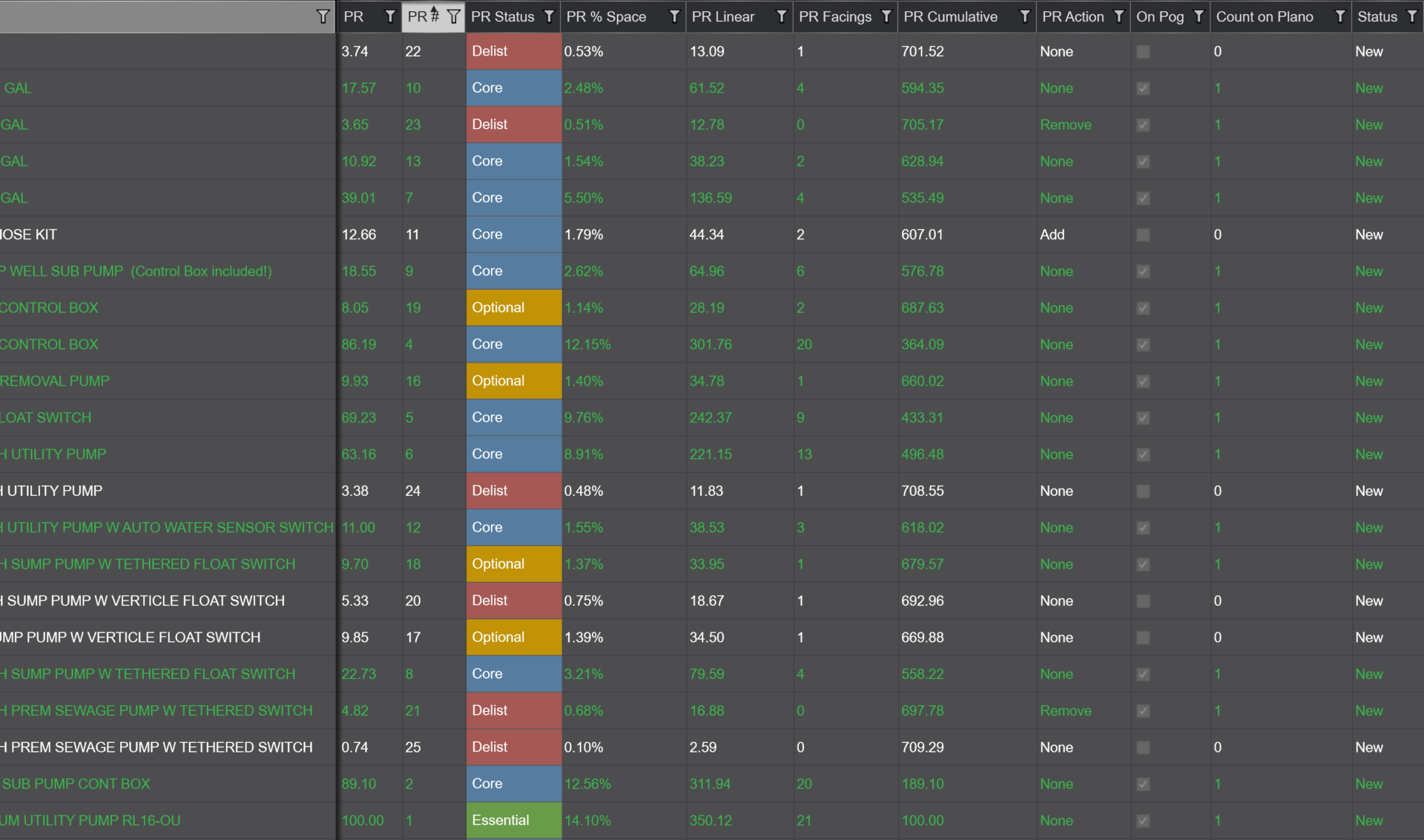 Range Planner - Scorpion Planogram