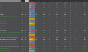 Range Planner - Scorpion Planogram